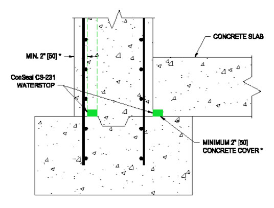 Waterstops - ConSeal | Concrete Sealants Inc.
